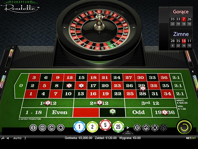 Rezensionen Von Roulette Im EnergyCasino Casino Rezensionen Von Roulette Im EnergyCasino Casino